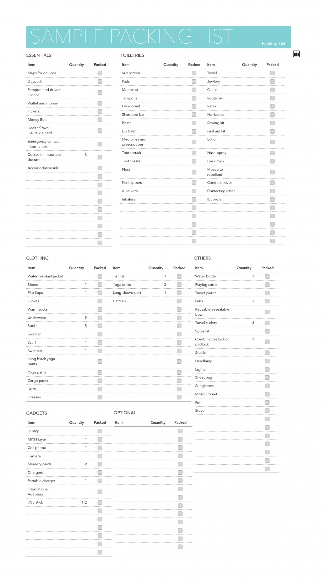 Travel Planner Vegan Travel Travel Planner Vegan Travel